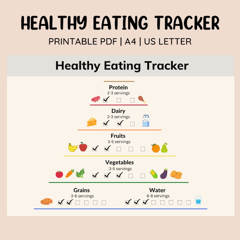 Healthy Eating Tracker Printable - Etsy
