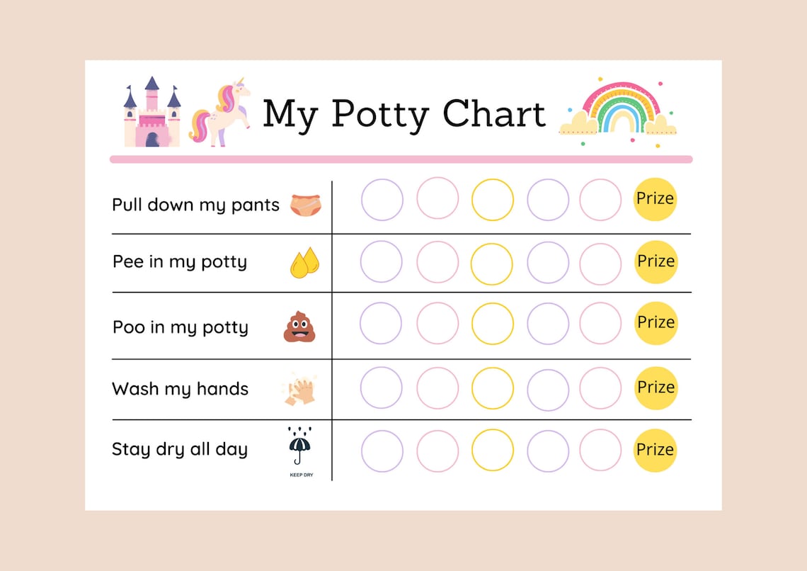 Printable Unicorn Potty Training Chart Sticker Chart - Etsy