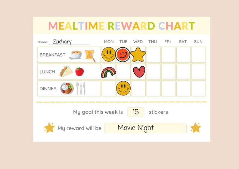 Printable Meal Time Reward Chart Fussy Eaters Picky Eaters Sticker ...