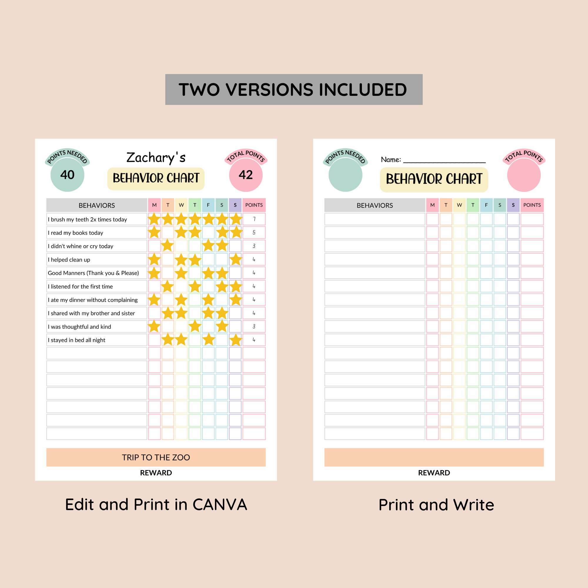 EDITABLE Behavior Reward Chart • Behavior Chart for Kids • Sticker ...