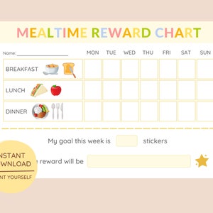 Printable Healthy Food Habit Reward Chart • Meal Time Reward Chart ...