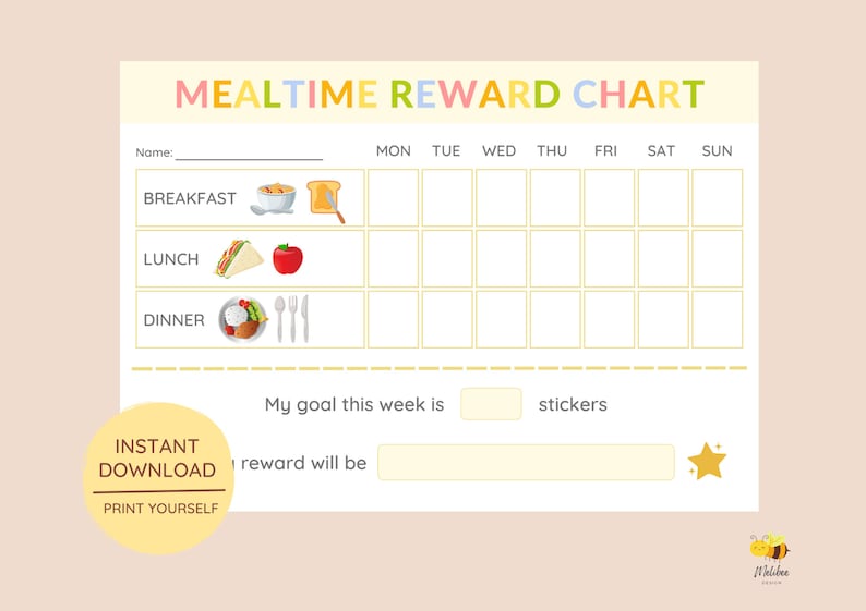 Printable Healthy Food Habit Reward Chart • Meal Time Reward Chart ...