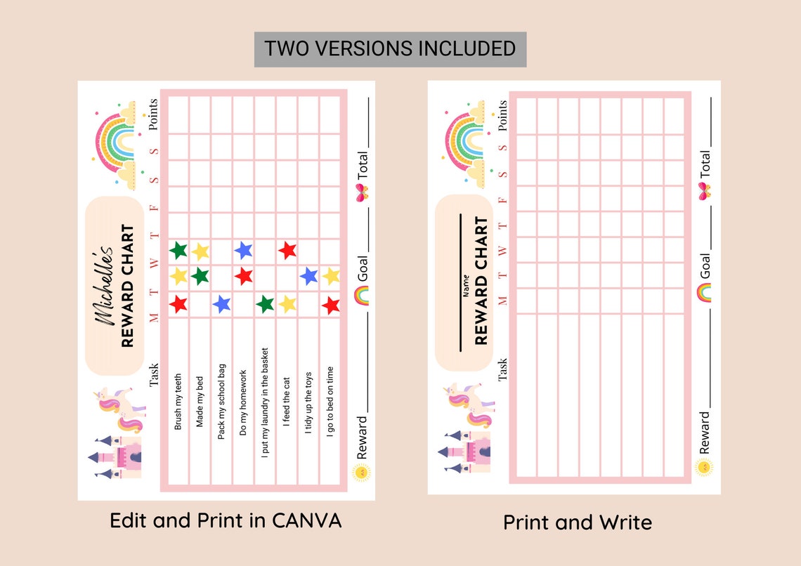 Editable Unicorn Chore Chart • Printable Kids Reward Chart ...