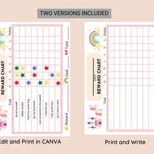 Editable Unicorn Chore Chart • Printable Kids Reward Chart ...