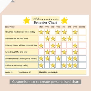 EDITABLE Kid's Behavior Chart • Printable Points Reward Chart • Sticker ...