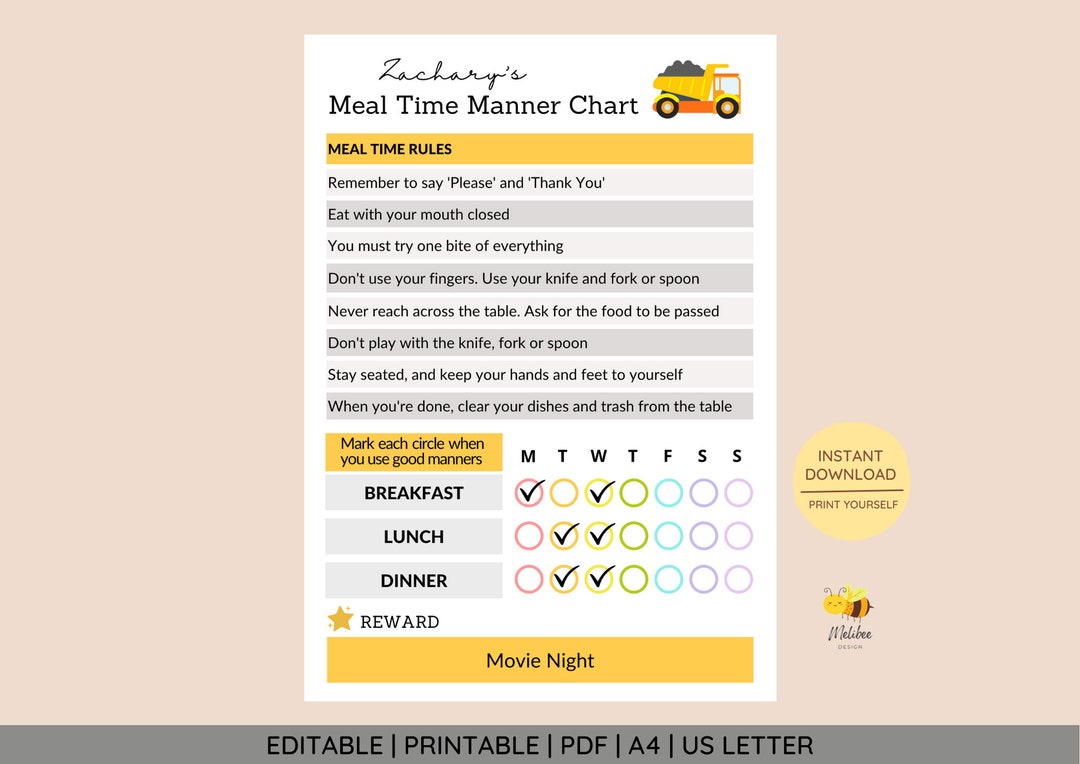 EDITABLE Meal Time Manner Chart • Meal Time Reward Chart • Kids Table ...