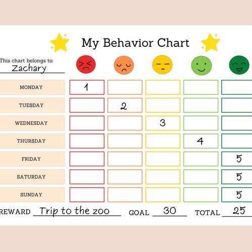 Printable Emotion Scale Behavior Chart Points Reward Chart - Etsy