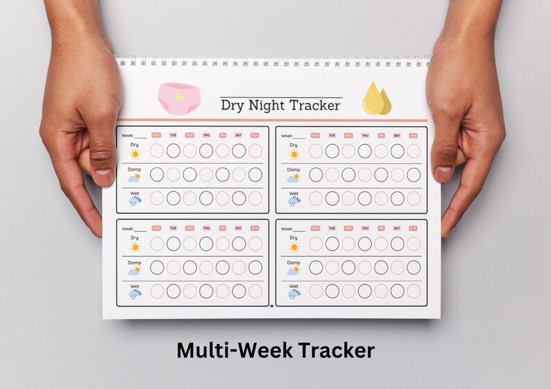 Printable Dry Night Bedwetting Chart Dry Night Tracker Toilet Training ...