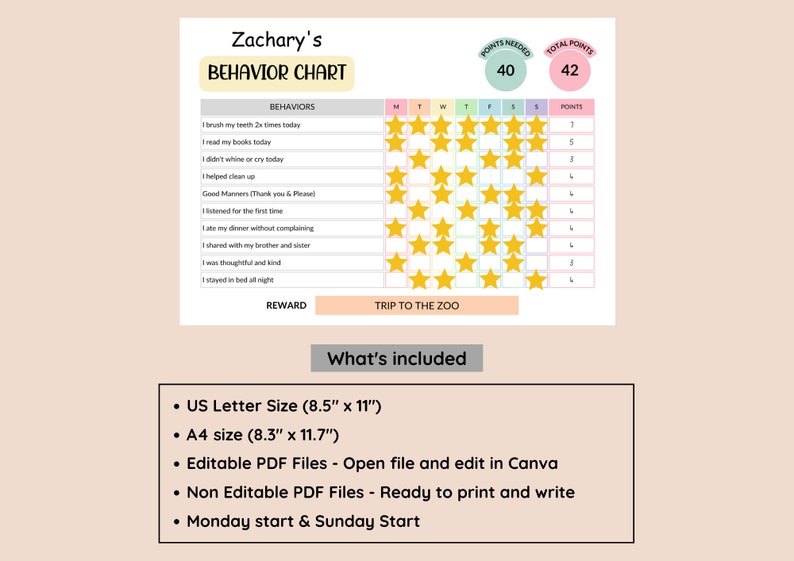 EDITABLE Behavior Reward Chart • Behavior Chart for Kids • Sticker ...