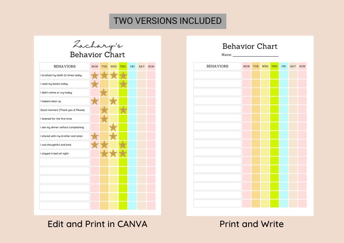 EDITABLE Colourful Behavior Chart • Sticker Chart • Behavior Management ...