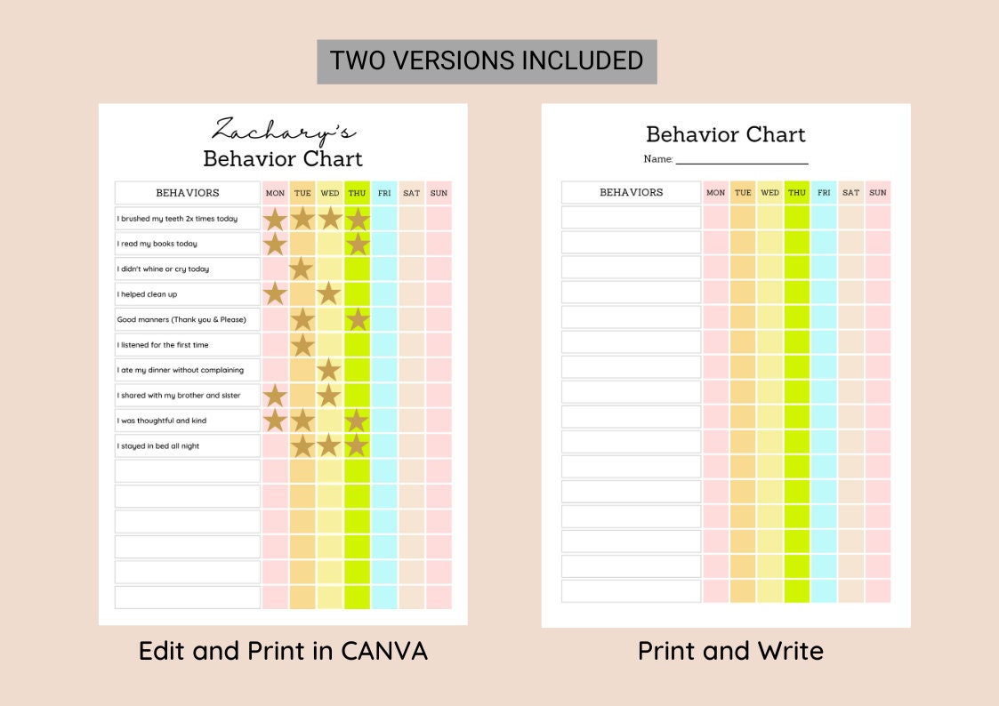 EDITABLE Colourful Behavior Chart • Sticker Chart • Behavior Management ...