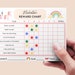 Editable Unicorn Chore Chart • Printable Kids Reward Chart ...