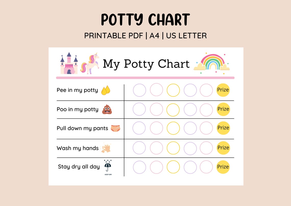 Printable Unicorn Potty Training Chart • Potty Sticker Chart • Toddler ...