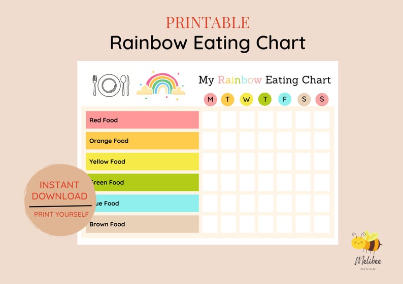 Printable Rainbow Eating Chart • Eat the Rainbow Checklist • Healthy ...