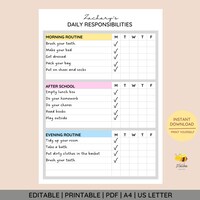 EDITABLE My Healthy Eating Chart Toddler Chart Printable Kids Chart ...