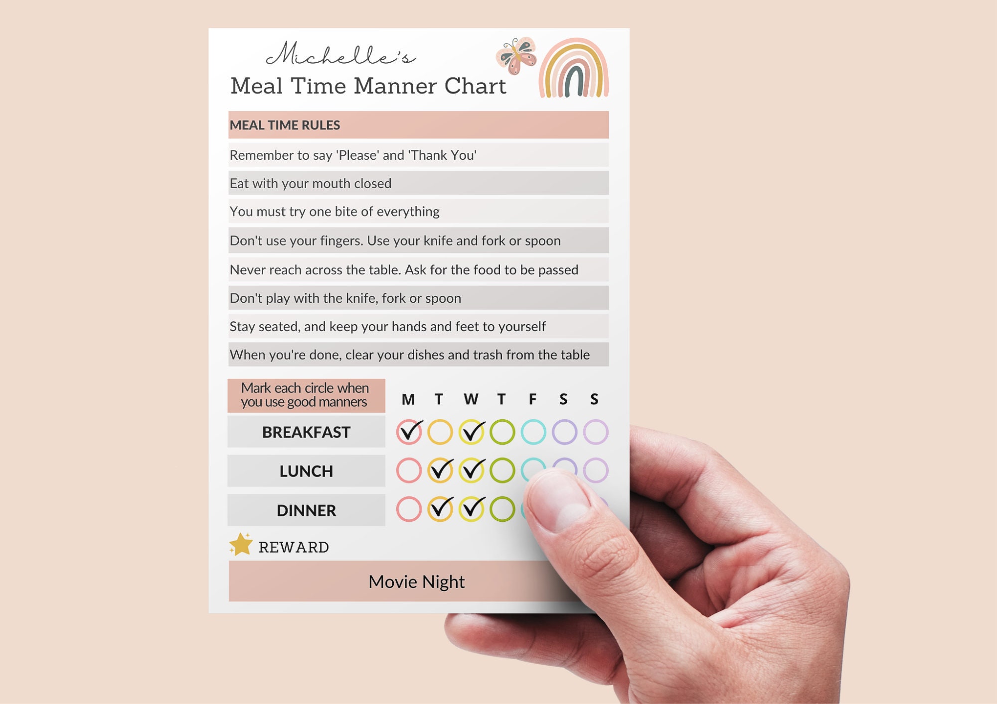 EDITABLE Meal Time Manner Chart • Meal Time Reward Chart • Kids Table ...