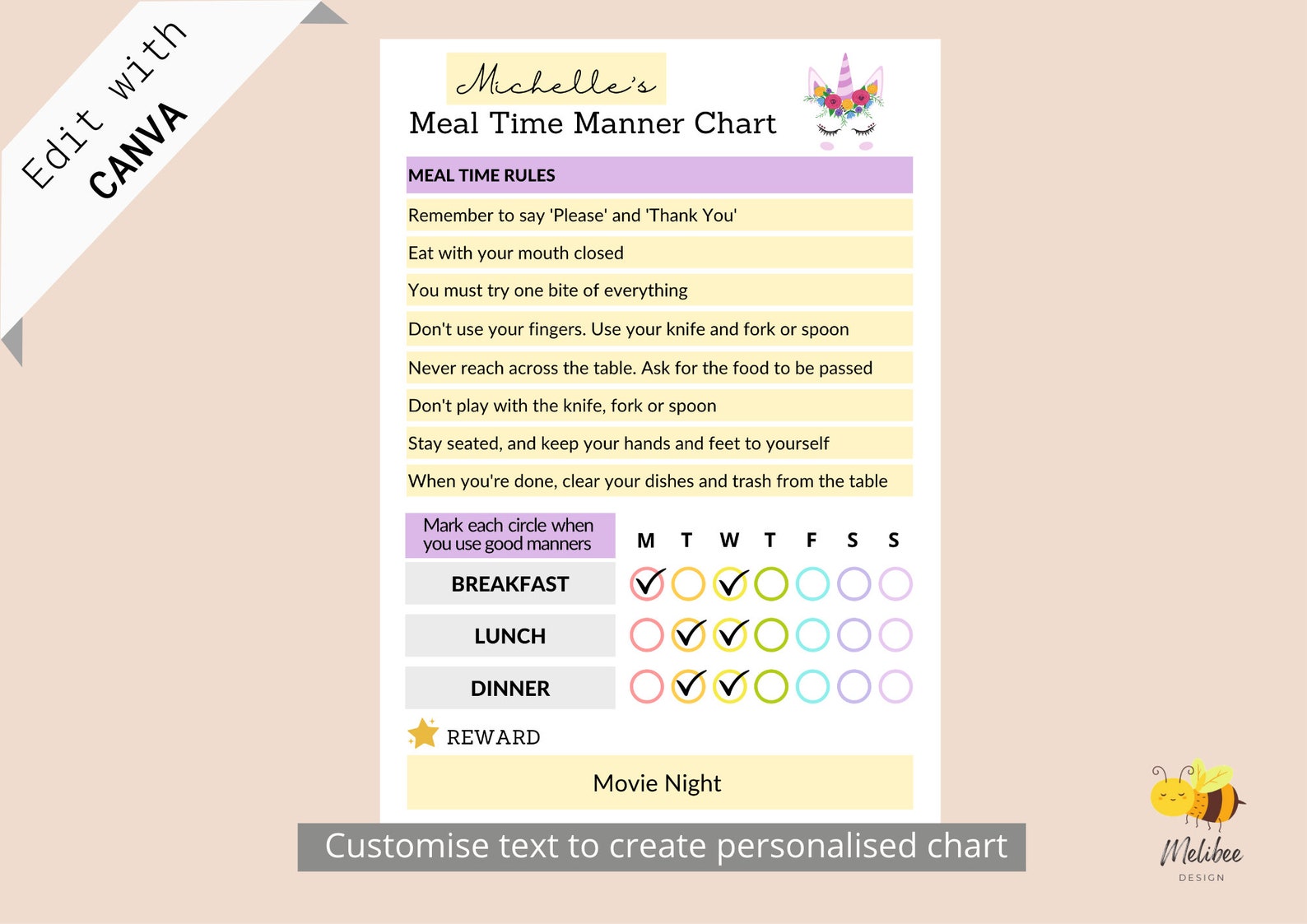 EDITABLE Meal Time Manner Chart • Meal Time Reward Chart • Kids Table ...