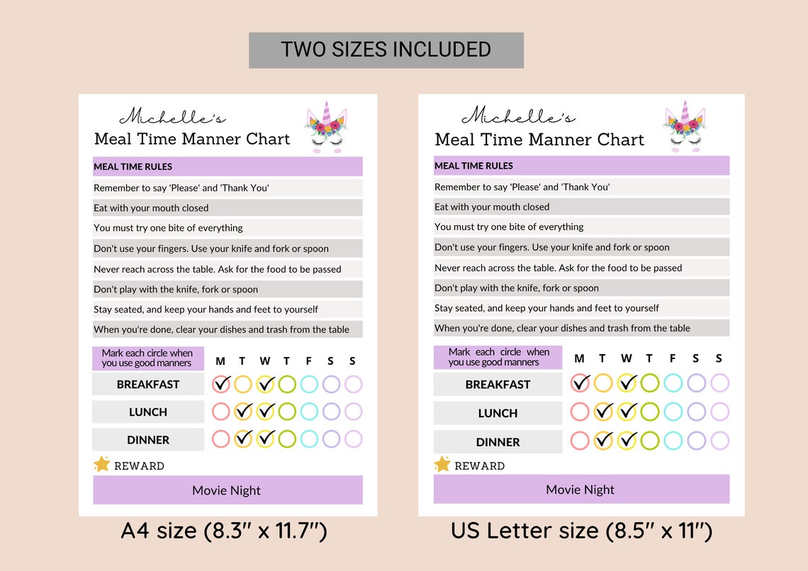 EDITABLE Meal Time Manner Chart • Meal Time Reward Chart • Kids Table ...