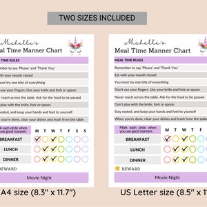 EDITABLE Meal Time Manner Chart • Meal Time Reward Chart • Kids Table ...