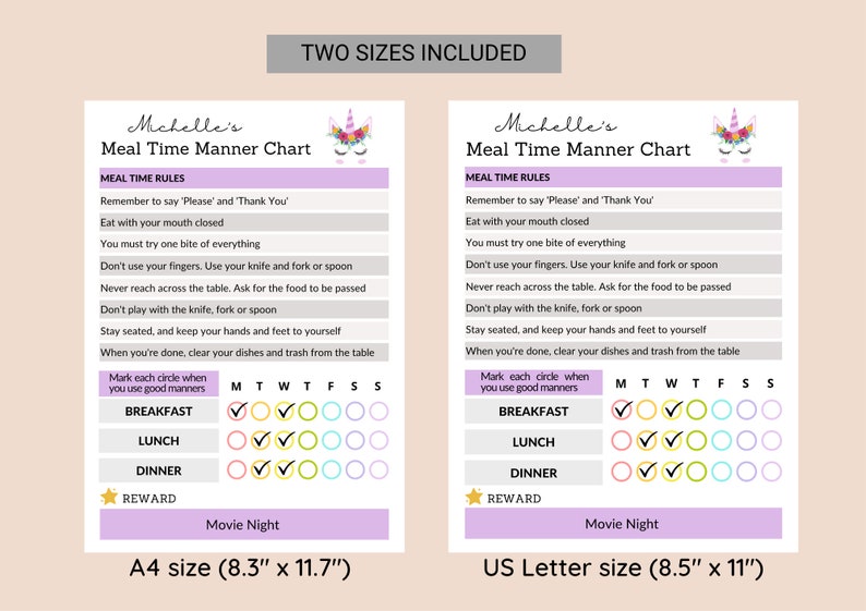 EDITABLE Meal Time Manner Chart • Meal Time Reward Chart • Kids Table ...