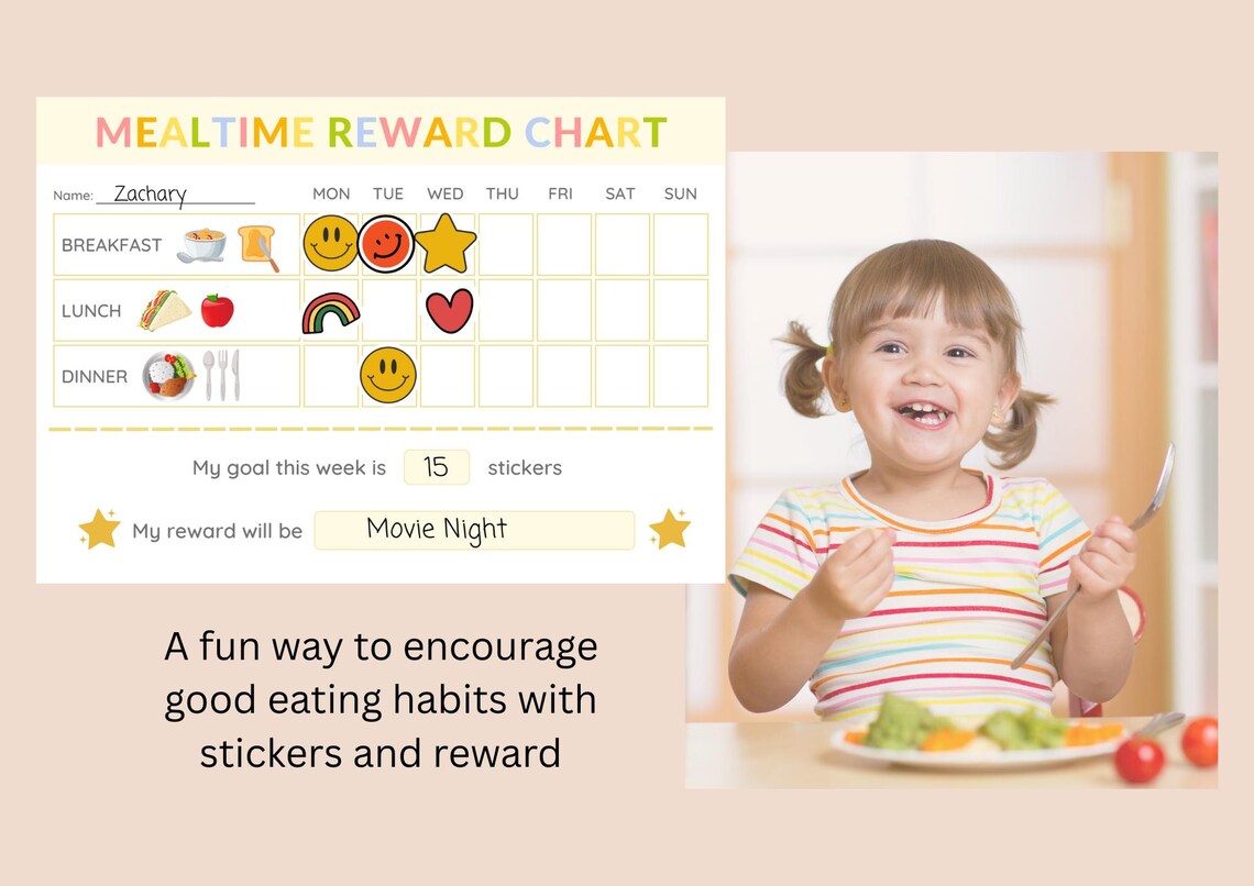 Printable Healthy Food Habit Reward Chart • Meal Time Reward Chart ...