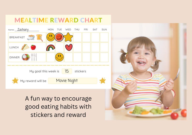 Printable Healthy Food Habit Reward Chart • Meal Time Reward Chart ...