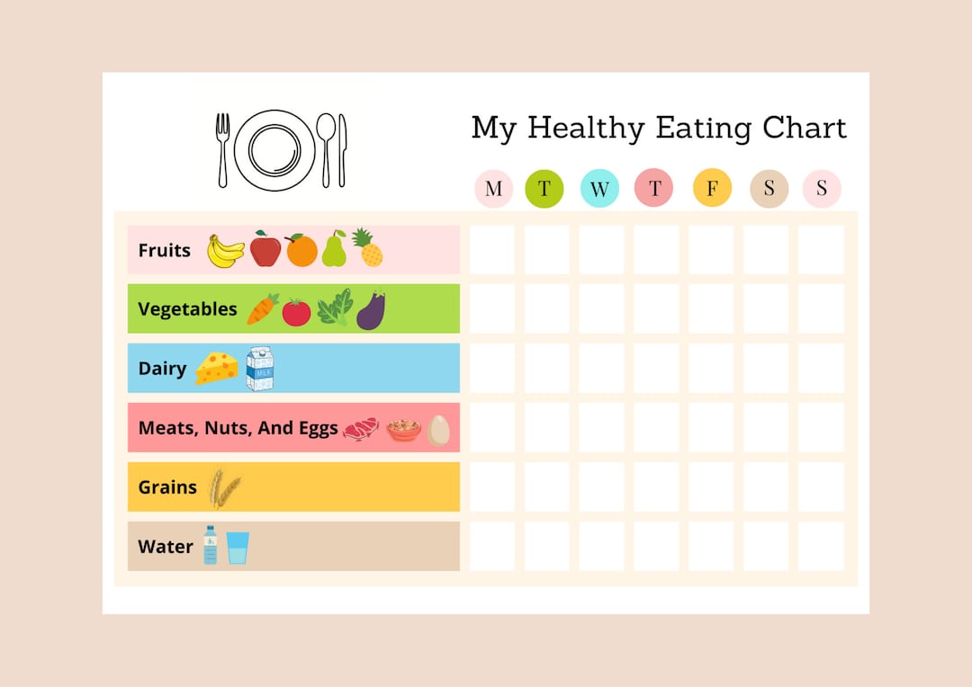 Printable Healthy Eating Chart • Toddler Chart • Kids Chart • Healthy ...
