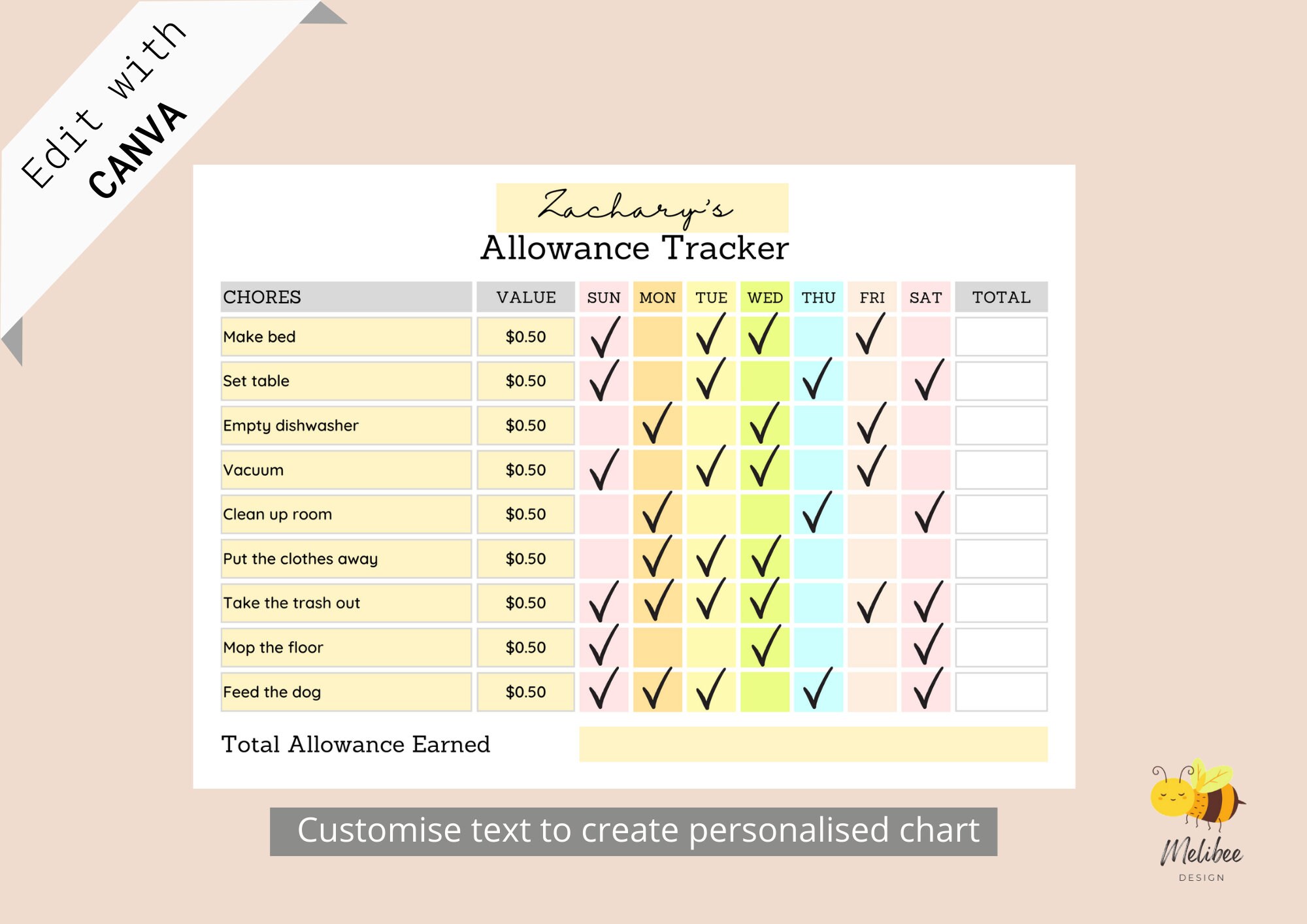 EDITABLE Allowance Tracker • Kids Incentive Chart • Allowance Chore ...