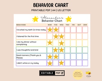 EDITABLE Kid's Behavior Chart • Printable Points Reward Chart • Sticker ...