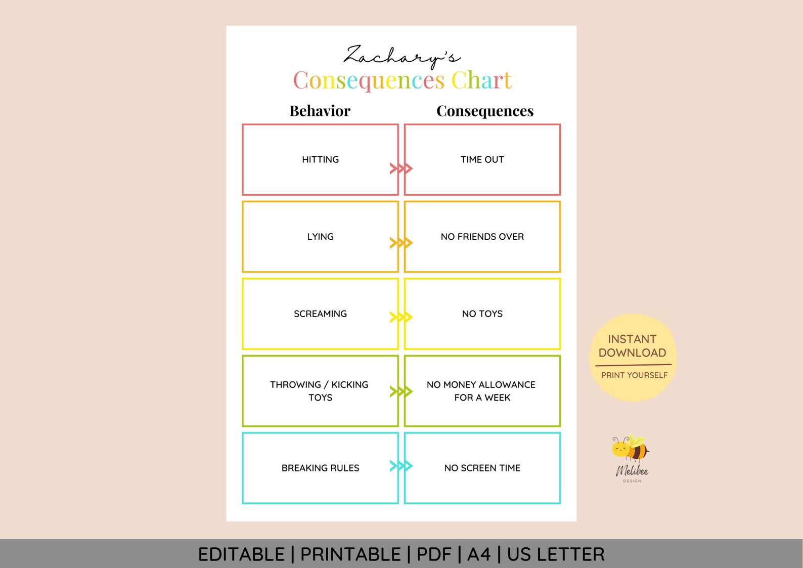 EDITABLE Consequences Chart • Printable Chart • Consequence for My Own ...