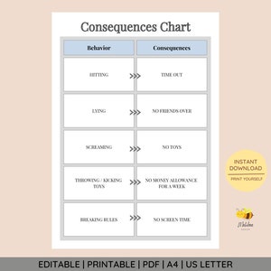 EDITABLE Consequences Chart • Printable Chart • Consequence for My Own ...