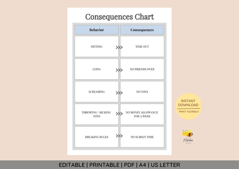 EDITABLE Consequences Chart • Printable Chart • Consequence for My Own ...
