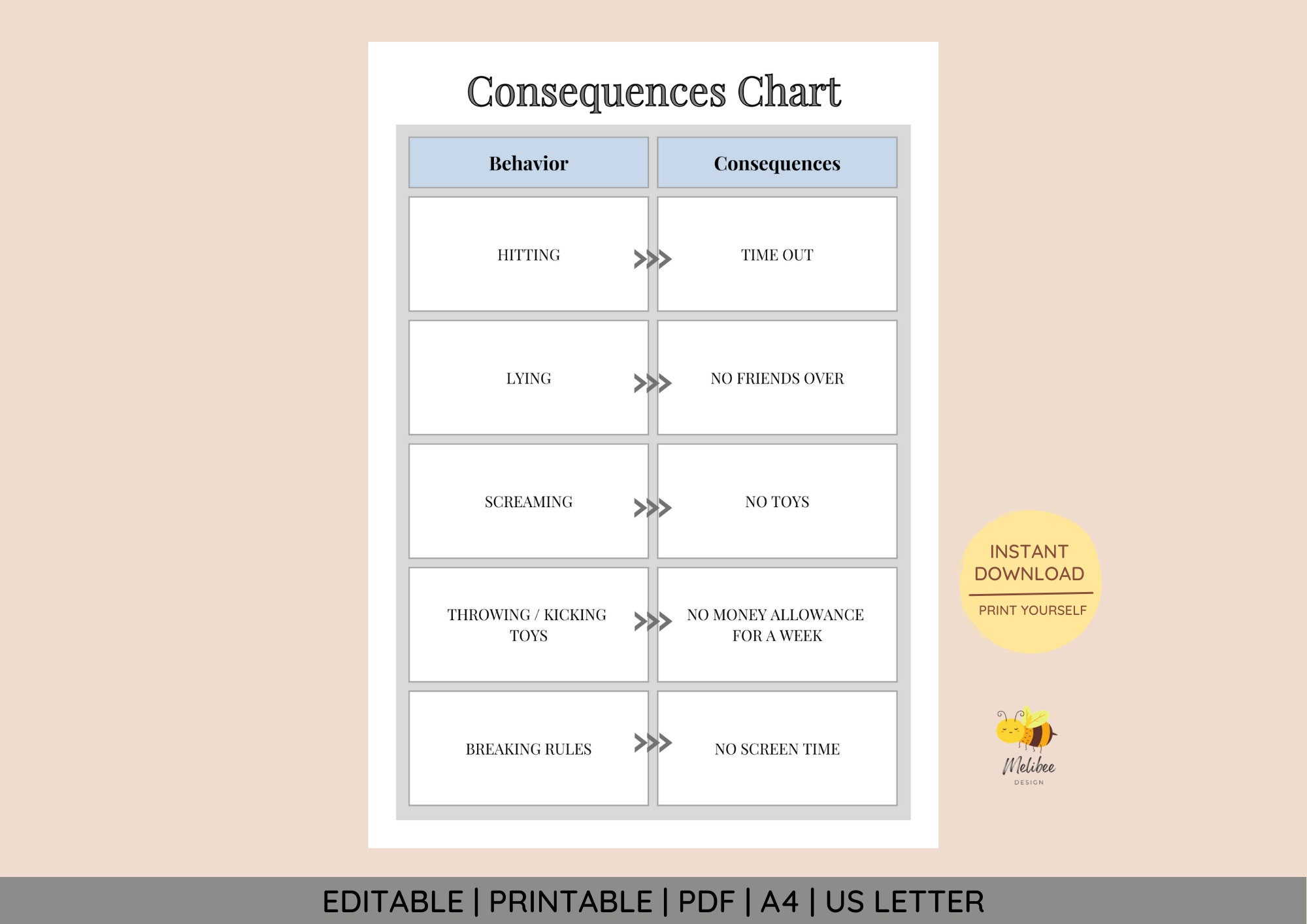 EDITABLE Consequences Chart • Printable Chart • Consequence for My Own ...