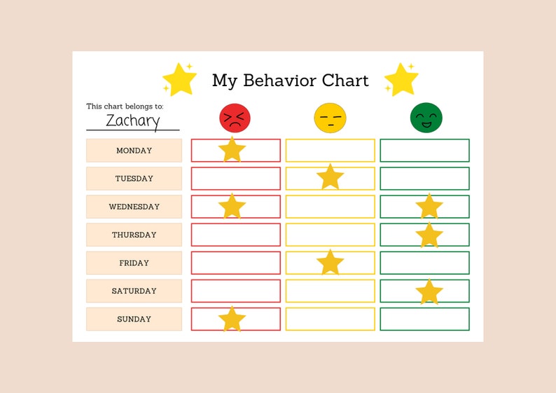 Emotion Tracker Behavior Chart • Preschool Behavior Chart • Toddler ...