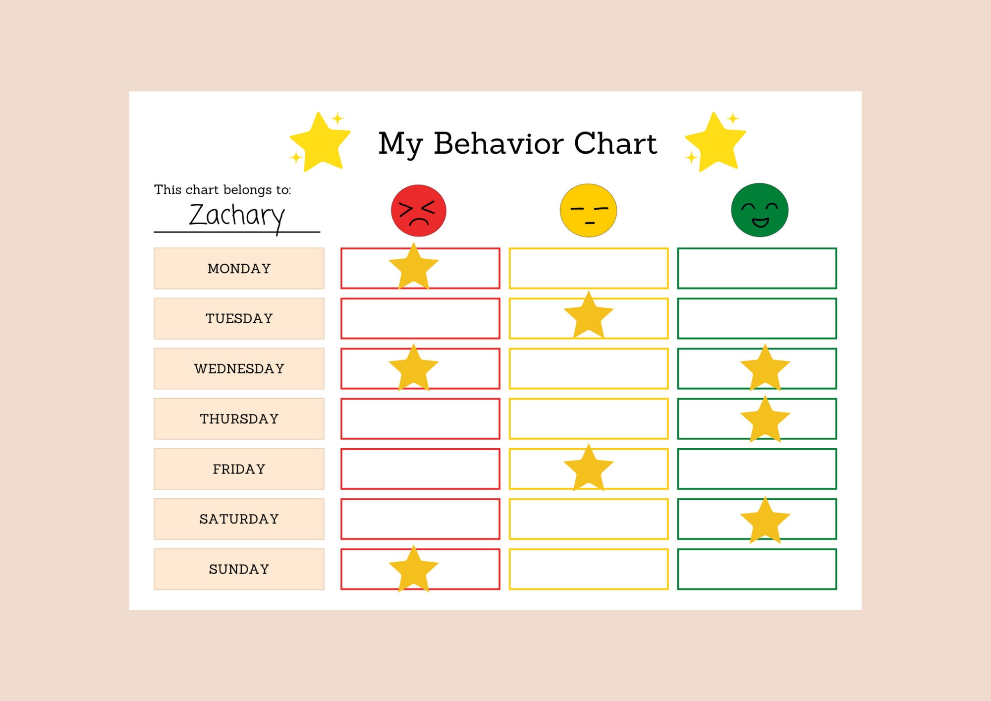 Emotion Tracker Behavior Chart • Preschool Behavior Chart • Toddler ...