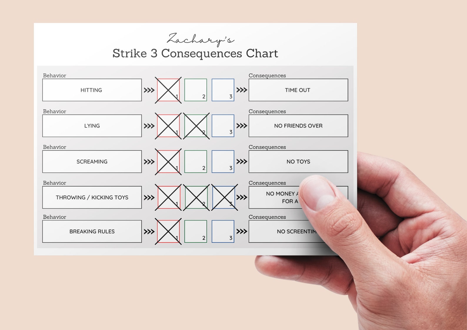 EDITABLE Strike 3 Consequences Chart • Printable Chart • Consequence ...