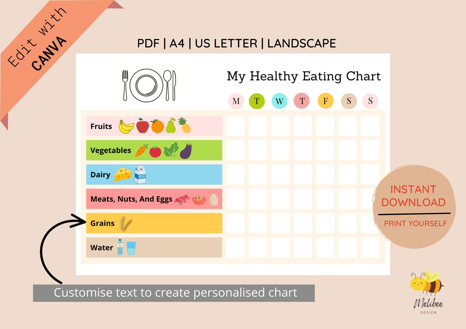 EDITABLE My Healthy Eating Chart • Toddler Chart• Printable Kids Chart ...