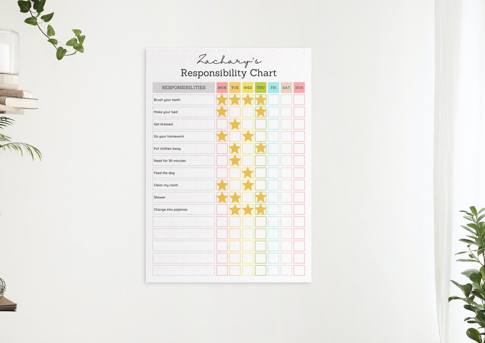 EDITABLE Responsibility Chart • Printable Kid's Chore Chart • Sticker ...