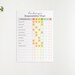 EDITABLE Responsibility Chart Printable Kid's Chore Chart Sticker Chart ...