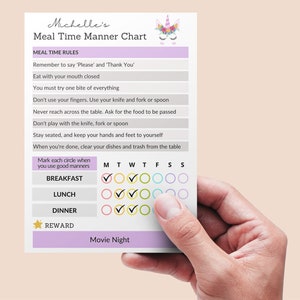 EDITABLE Meal Time Manner Chart • Meal Time Reward Chart • Kids Table ...