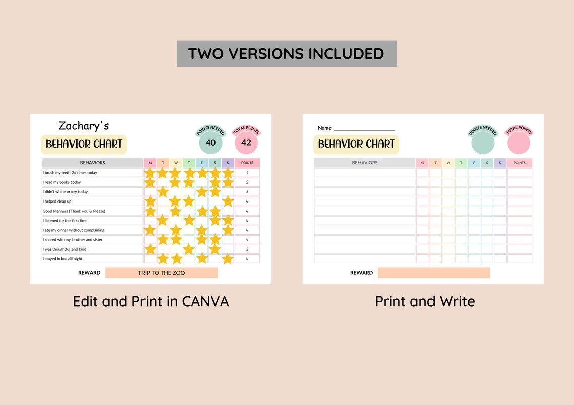 EDITABLE Behavior Reward Chart • Behavior Chart for Kids • Sticker ...