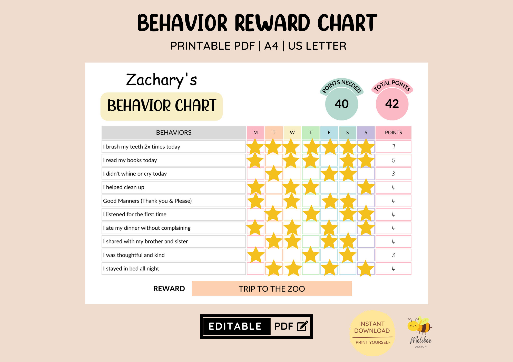 EDITABLE Behavior Reward Chart • Behavior Chart for Kids • Sticker ...