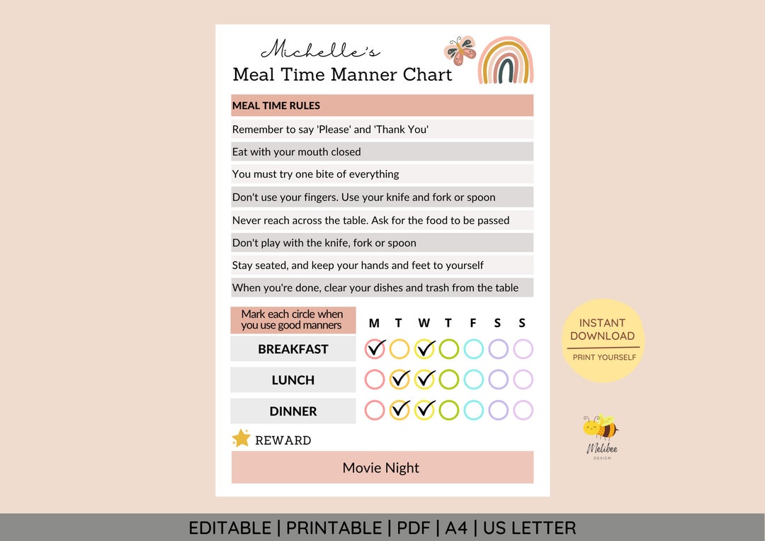 EDITABLE Meal Time Manner Chart • Meal Time Reward Chart • Kids Table ...