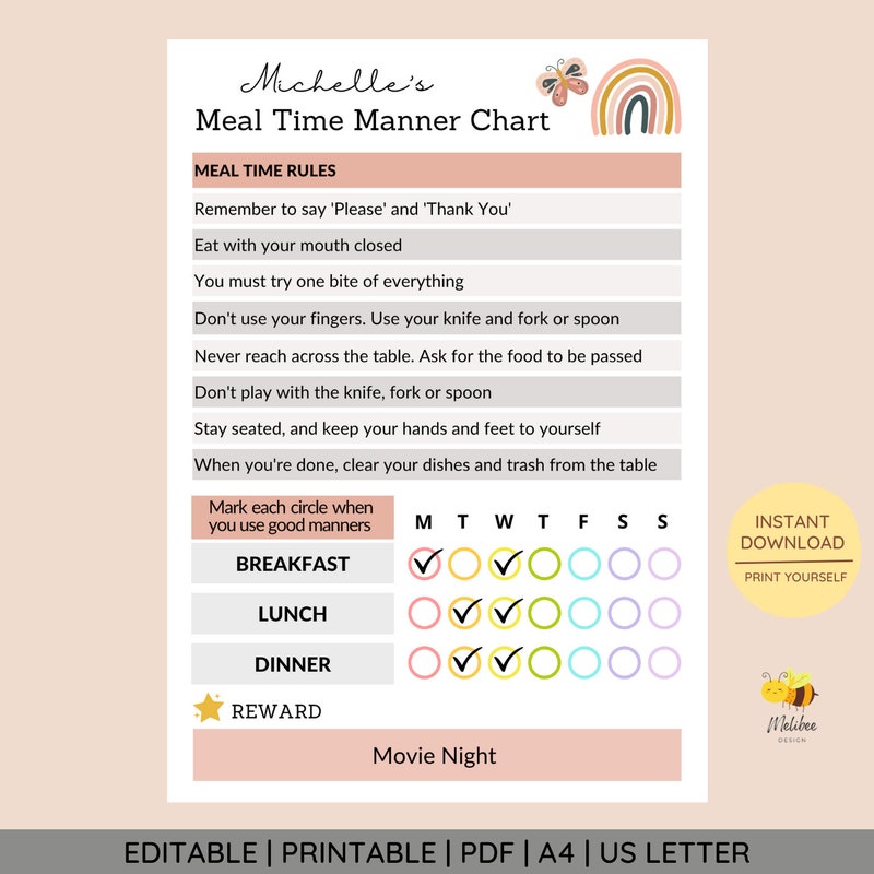 Table Manners - Etsy