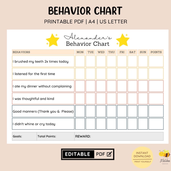 Editable Behavior Chart Template - Etsy