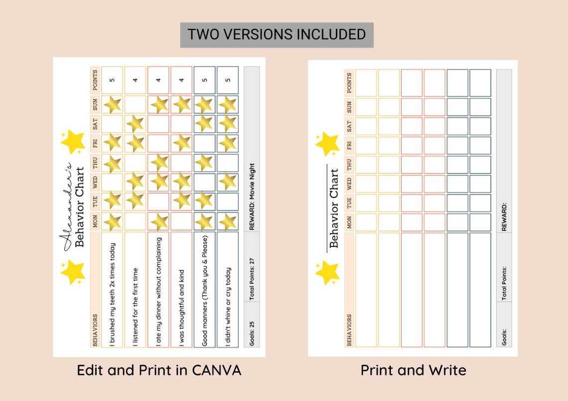 EDITABLE Kid's Behavior Chart • Printable Points Reward Chart • Sticker ...