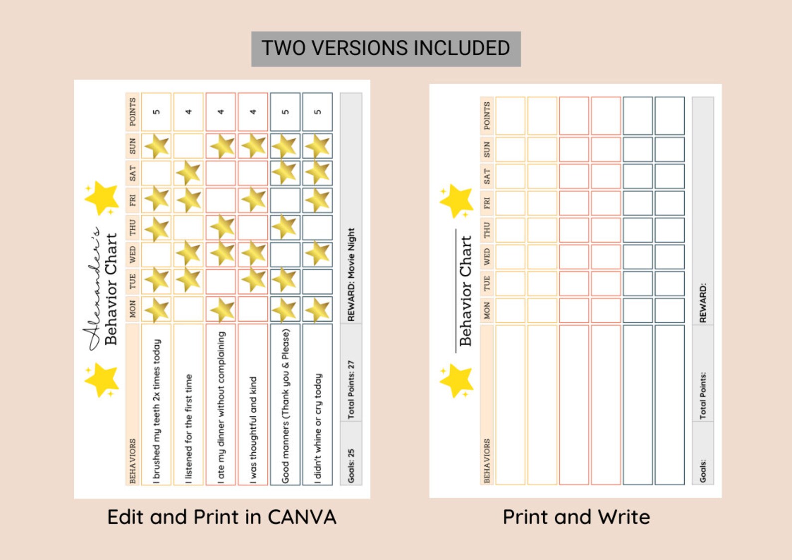 EDITABLE Kid's Behavior Chart • Printable Points Reward Chart • Sticker ...
