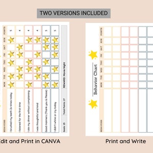 EDITABLE Kid's Behavior Chart • Printable Points Reward Chart • Sticker ...