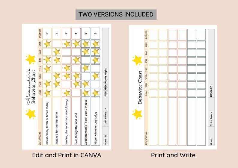 EDITABLE Kid's Behavior Chart • Printable Points Reward Chart • Sticker ...
