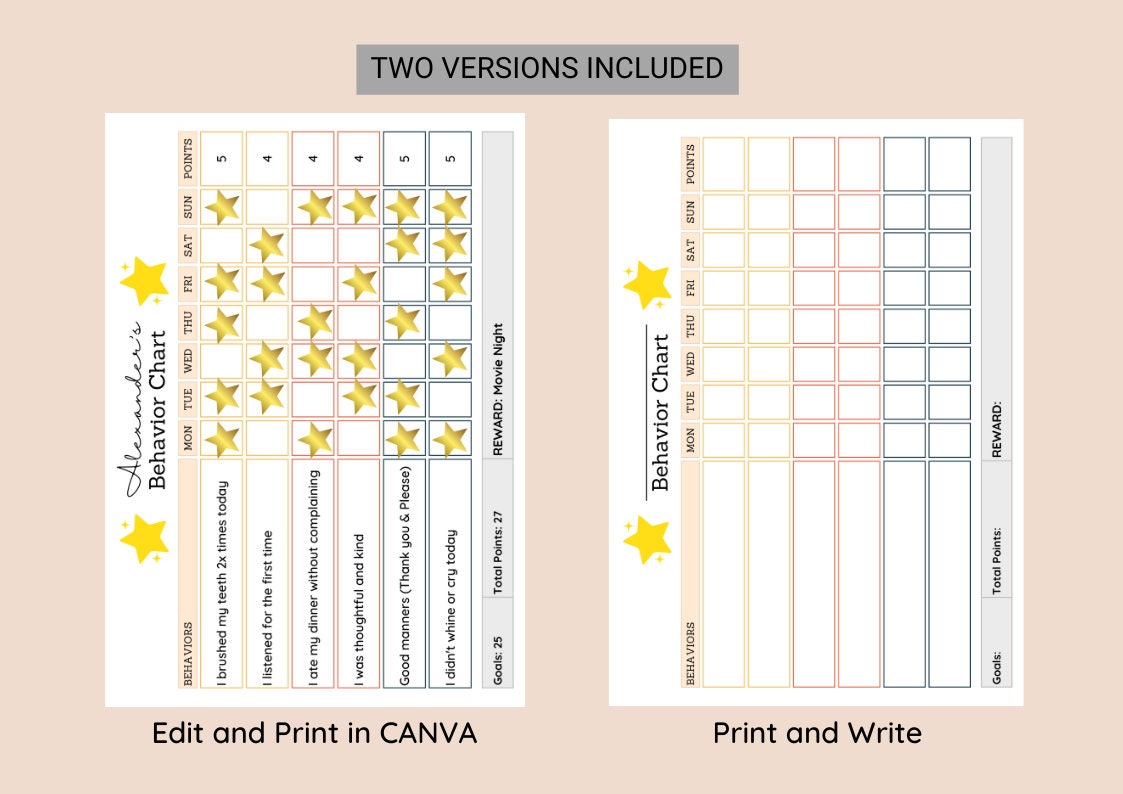 EDITABLE Kid's Behavior Chart Printable Points Reward Chart, 59% OFF